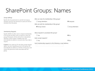Managing permissions in SharePoint | PPTX