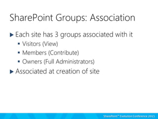 Managing permissions in SharePoint | PPTX