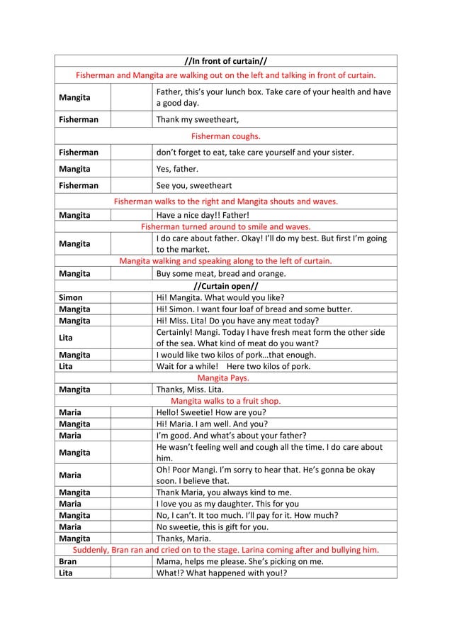 บทละคร Mangita and larina สำหรับแสดงละครสั้นภาษาอังกฤษ | PDF