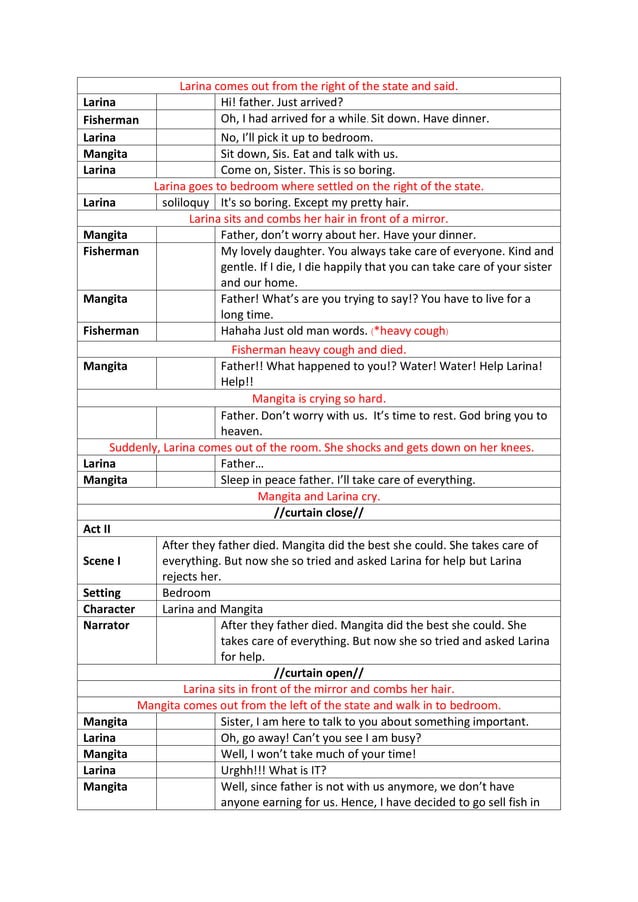 บทละคร Mangita and larina สำหรับแสดงละครสั้นภาษาอังกฤษ | PDF