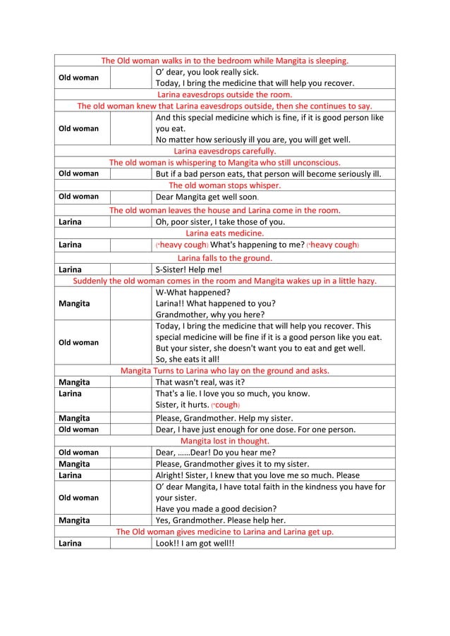 บทละคร Mangita and larina สำหรับแสดงละครสั้นภาษาอังกฤษ | PDF
