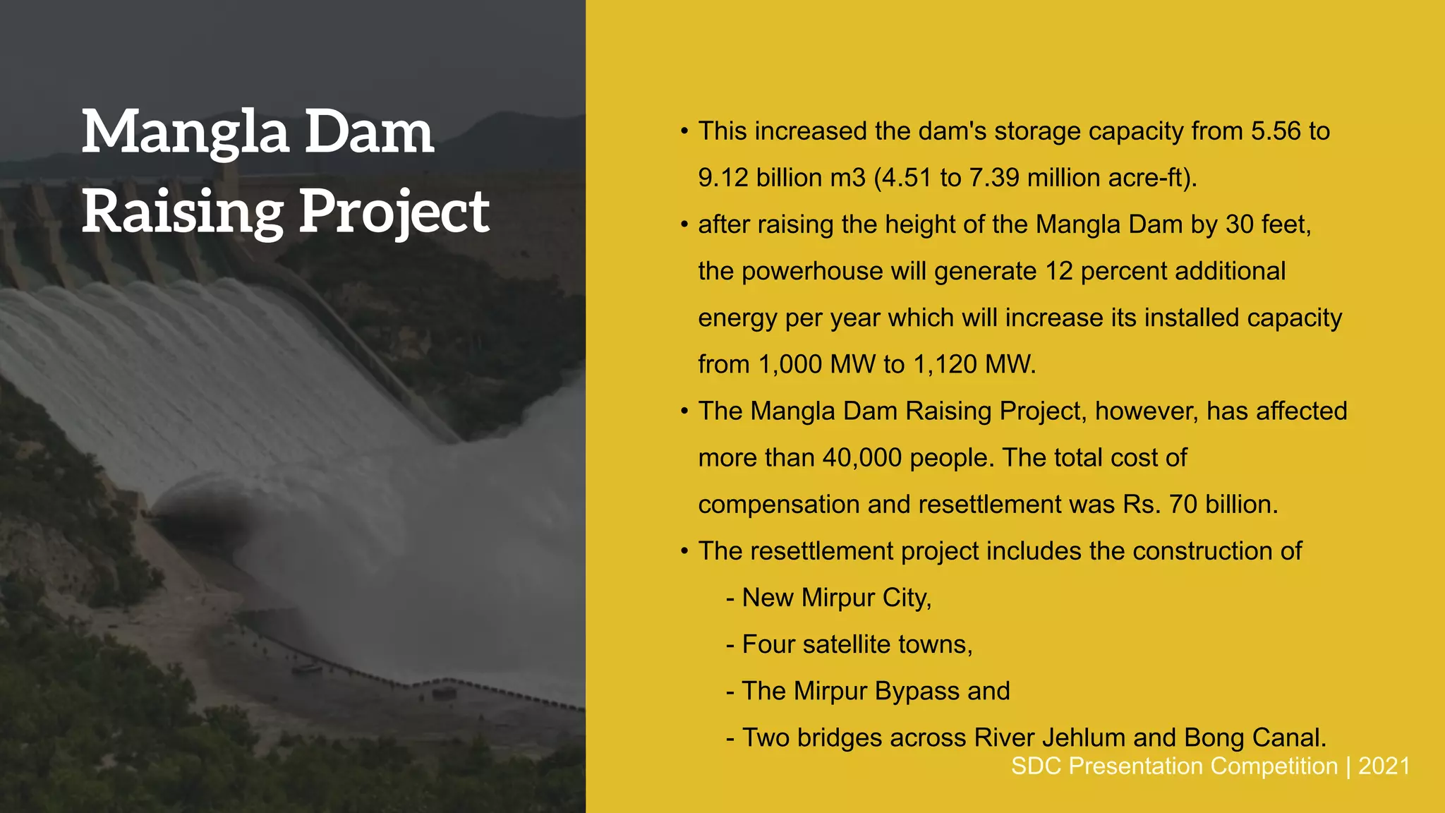 Mangla Dam by Zain Ramzan | PDF