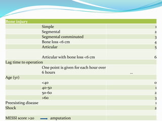 Mangled extremity and its Management | PPTX