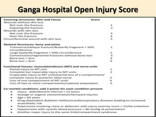 Mangled extremity and it’s management | PPTX