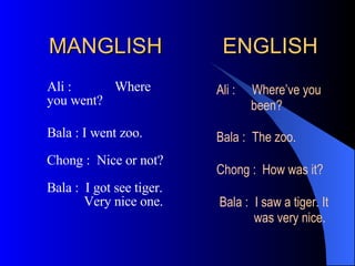 Manglish English | PPS