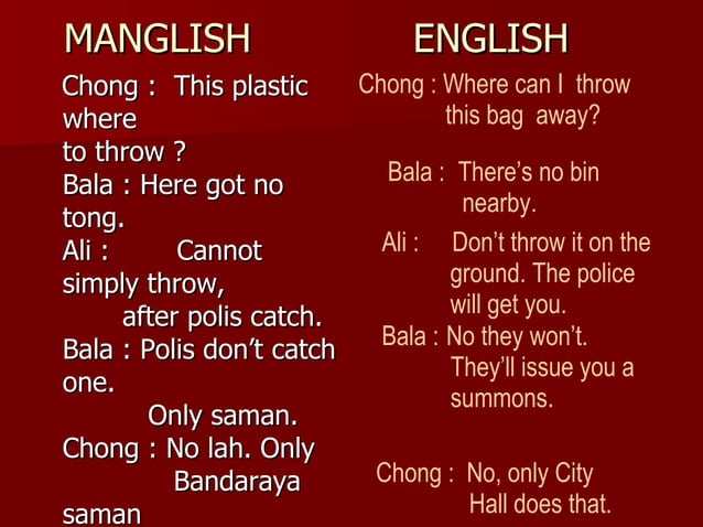 Manglish English | PPS
