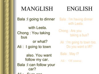 Manglish English | PPS