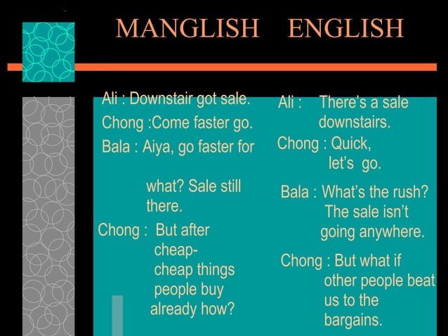 Manglish English | PPS