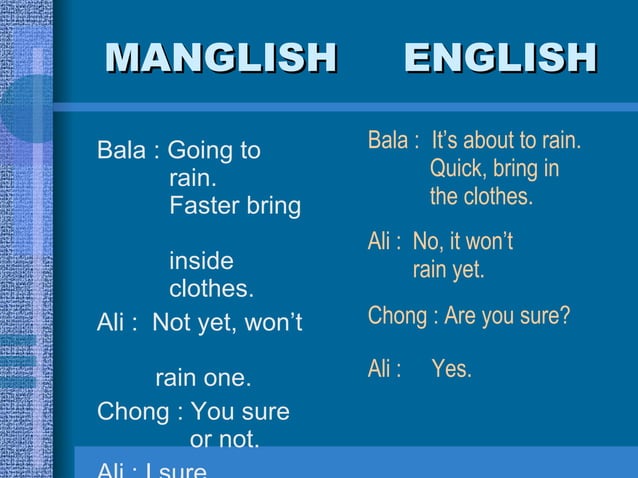 Manglish English | PPS