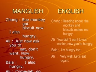 Manglish English | PPS
