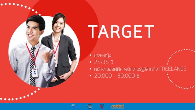 IMC Plan : Mangmoom Card | PPT