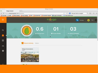 Mango Language Learning Software | PPT
