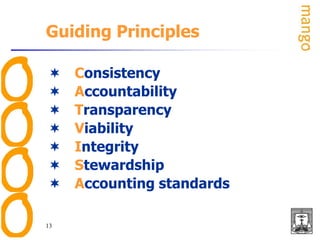 Mango Financial Management | PPTX