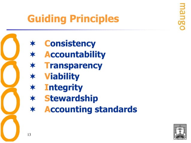 Mango Financial Management | PPTX | Business Accounting & Finance ...