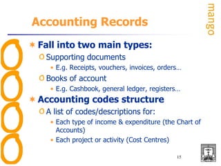 Mango Financial Management | PPTX