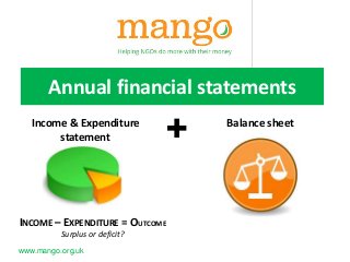 introduction to financial monitoring | PPSX