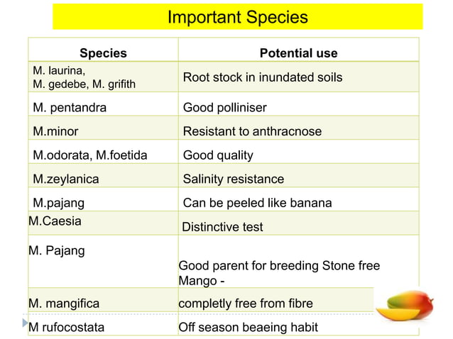 BREEDING IN MANGO | PPTX | Gardening | Home & Garden