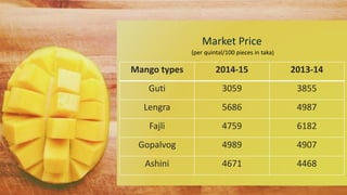 Mango cultivation in bangladesh | PDF