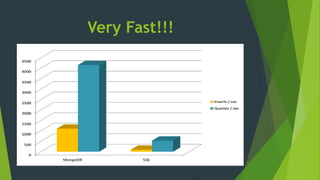Mango Database - Web Development | PPTX