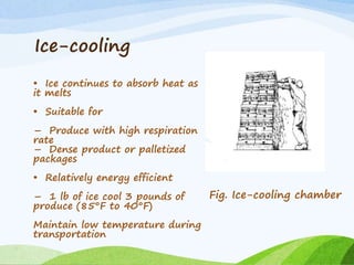 Mango fruit precooling techniques | PPTX