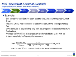 Mangold essential elements of risk assessment | PPTX