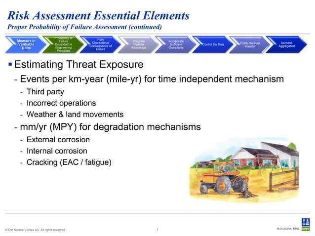 Mangold essential elements of risk assessment | PPTX | Civil ...