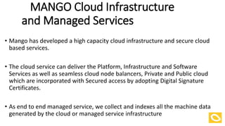 Mango networking | PPT | Free Download