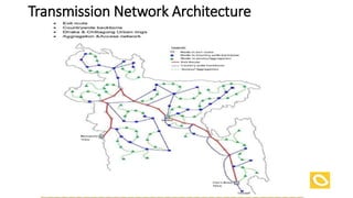Mango networking | PPT