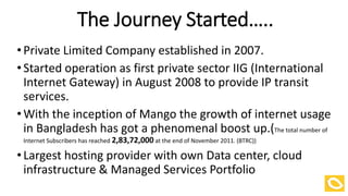 Mango networking | PPT