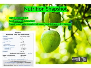 presentation general knowledge of mango.pptx