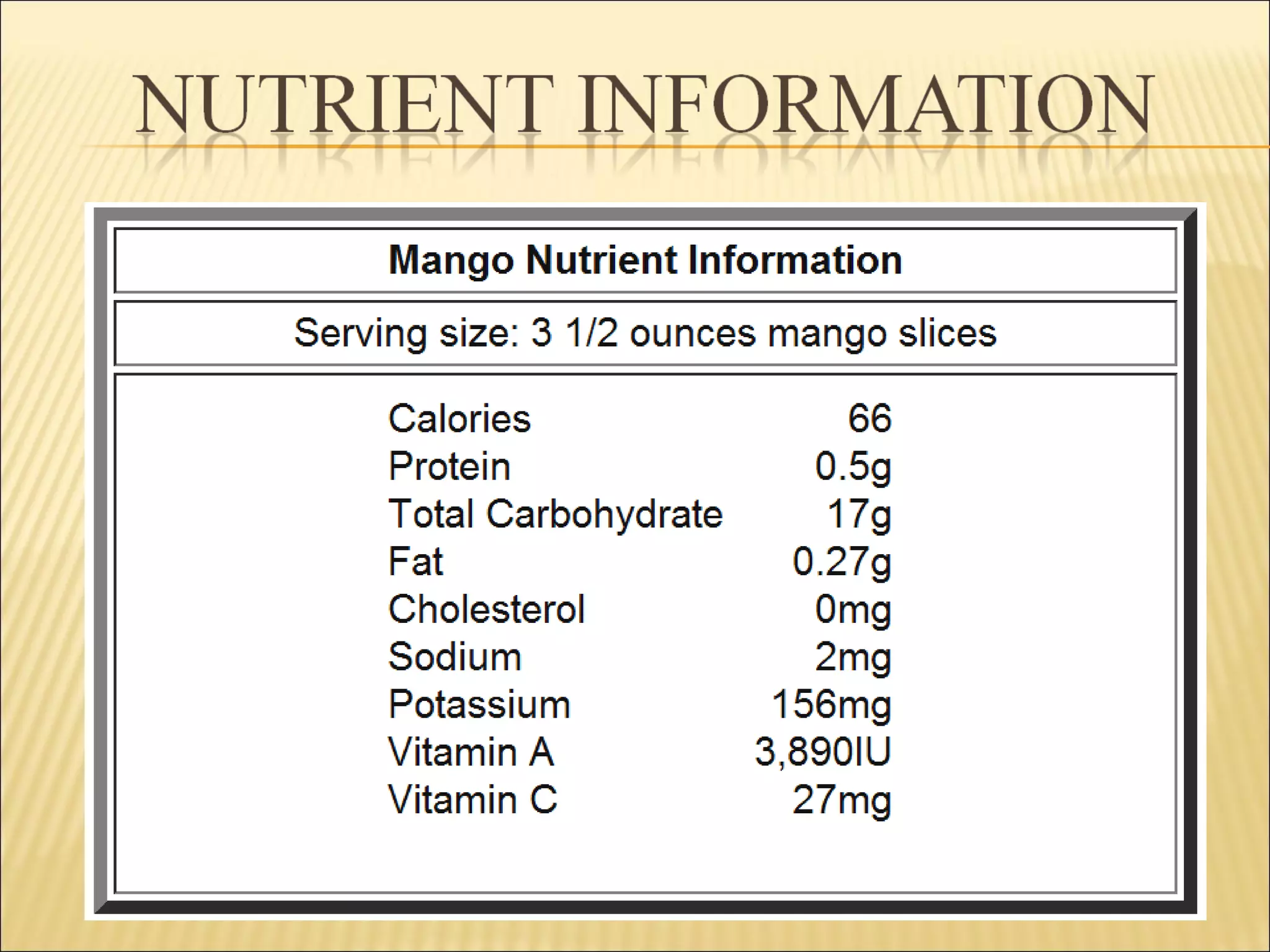 Mango Processing PPT of Pakistan | PPT