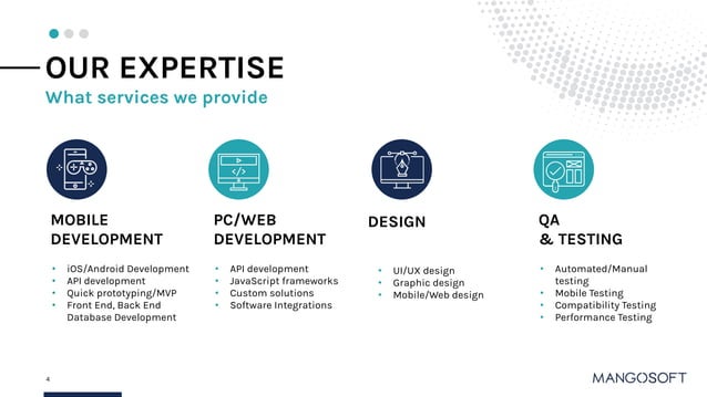 Mangosoft - Software Development House | PPT | Free Download