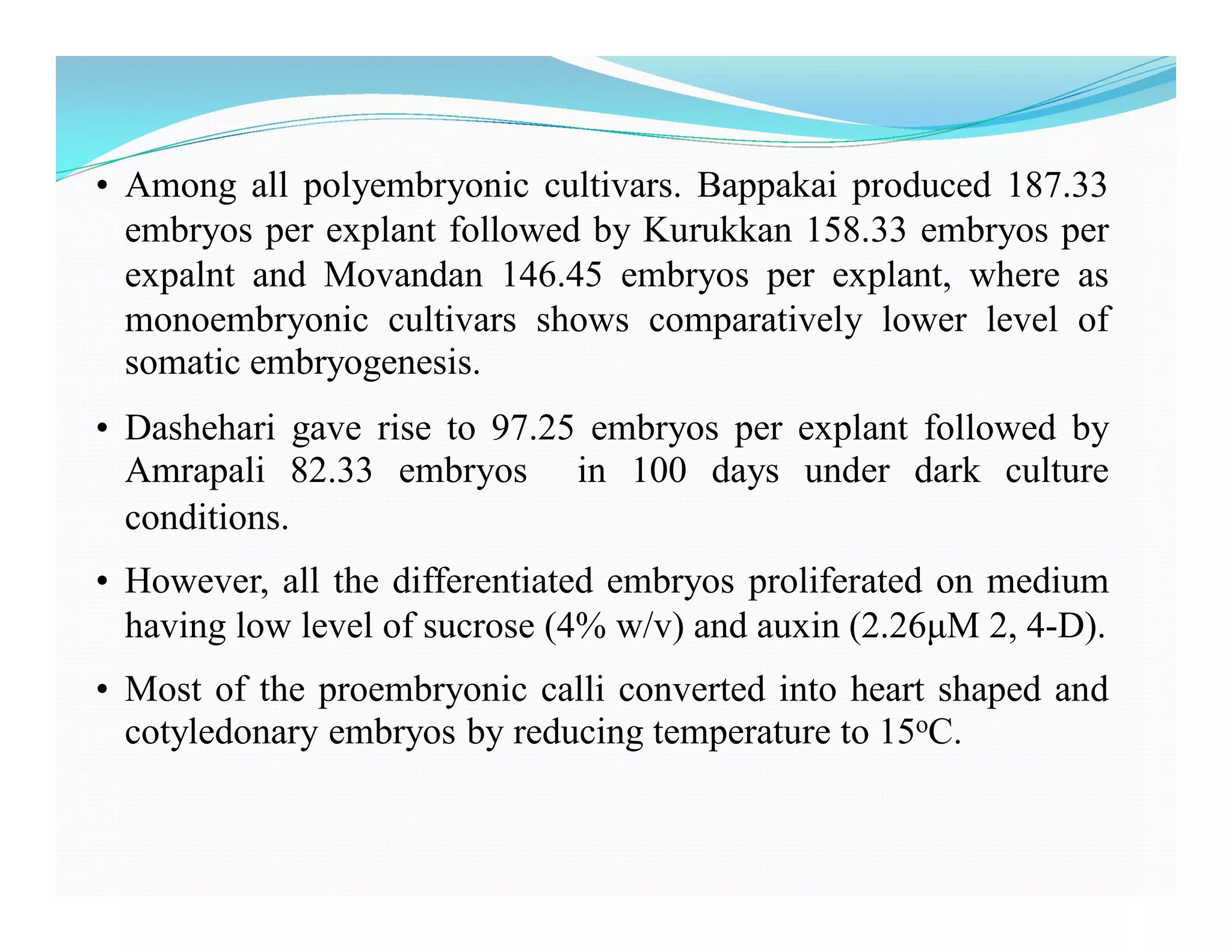 Somatic embryogenesis in mono and poly embryonic varieties of mango | PDF