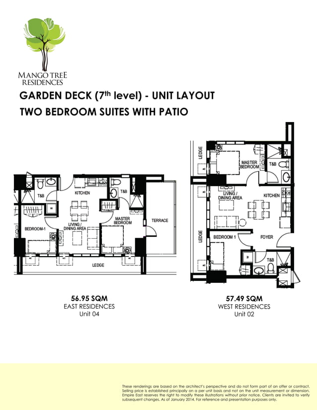Mango Tree Residences | PDF | Sales | Business