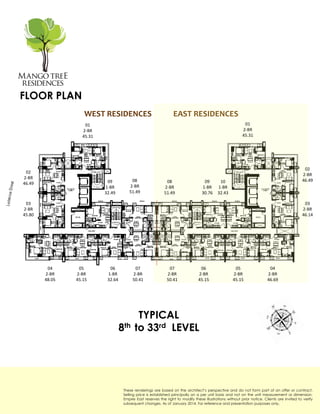 Mango Tree Residences | PDF