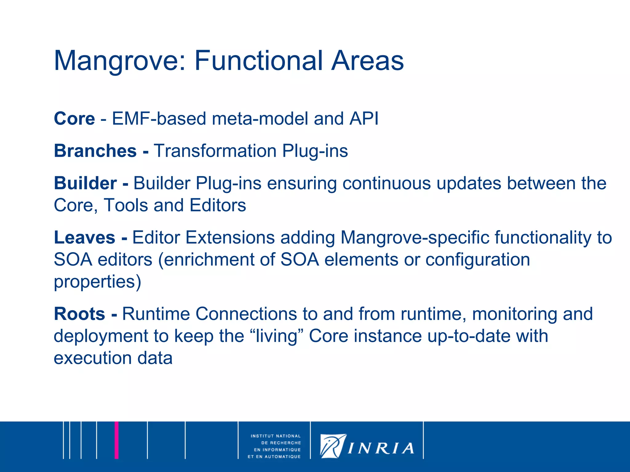 Connecting Soa Artefacts In Eclipse The Mangrove Soa Modeling Framework Ppt Computer