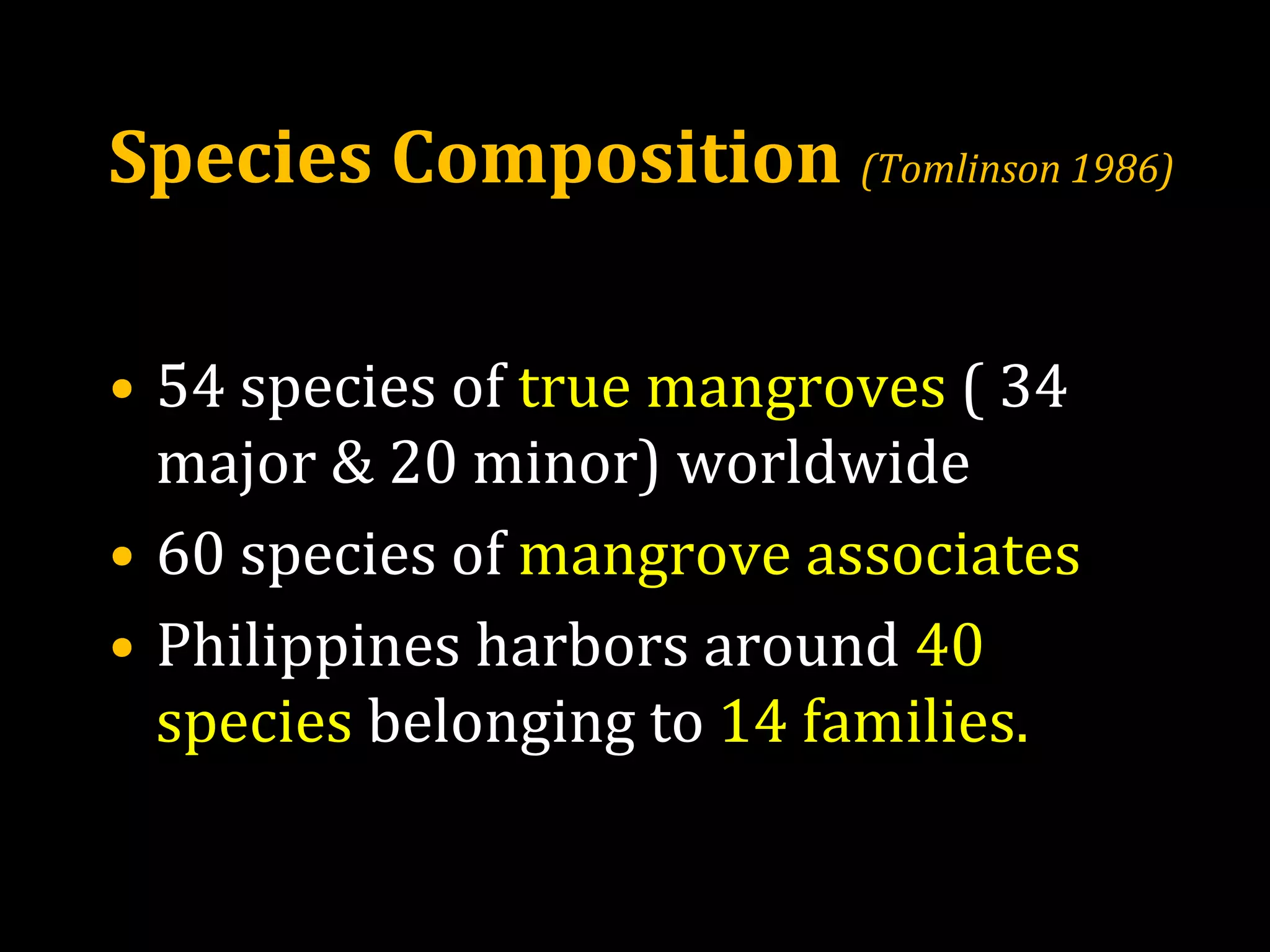 MANGROVE-ECOSYSTEM.pdf