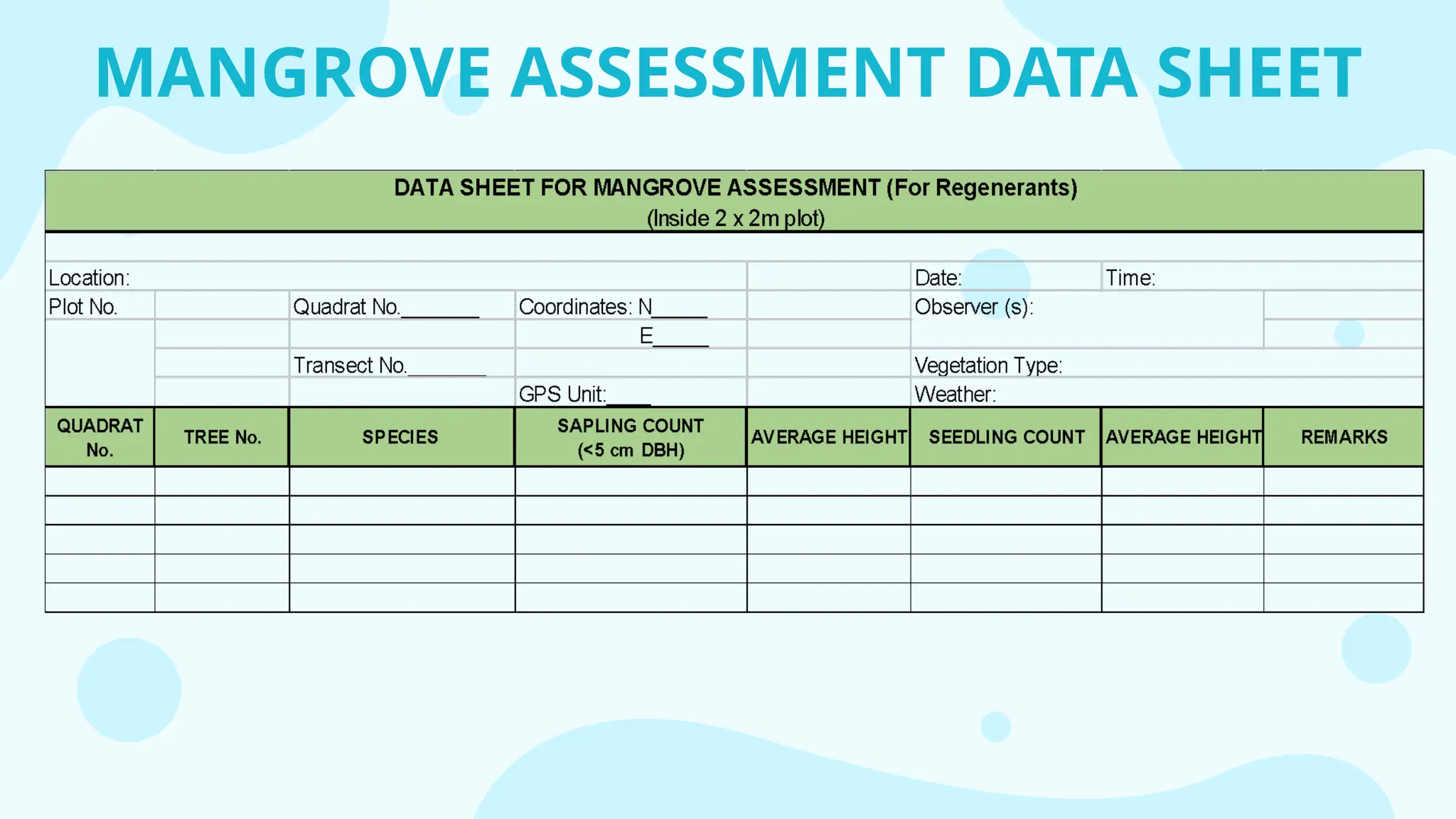 MANGROVE ASSESSMENT METHODS IN THE PHILIPPINES.pptx