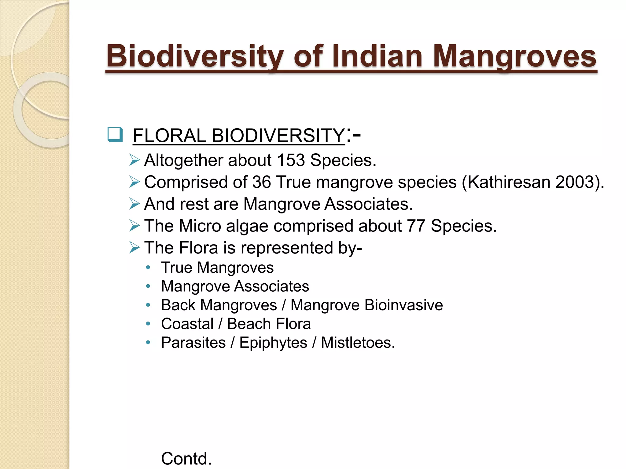 Mangrove biodiversity of india | PPTX