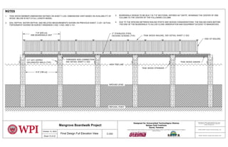 Mangrove Boardwalk Project Proposal Full Sheet Set.pdf