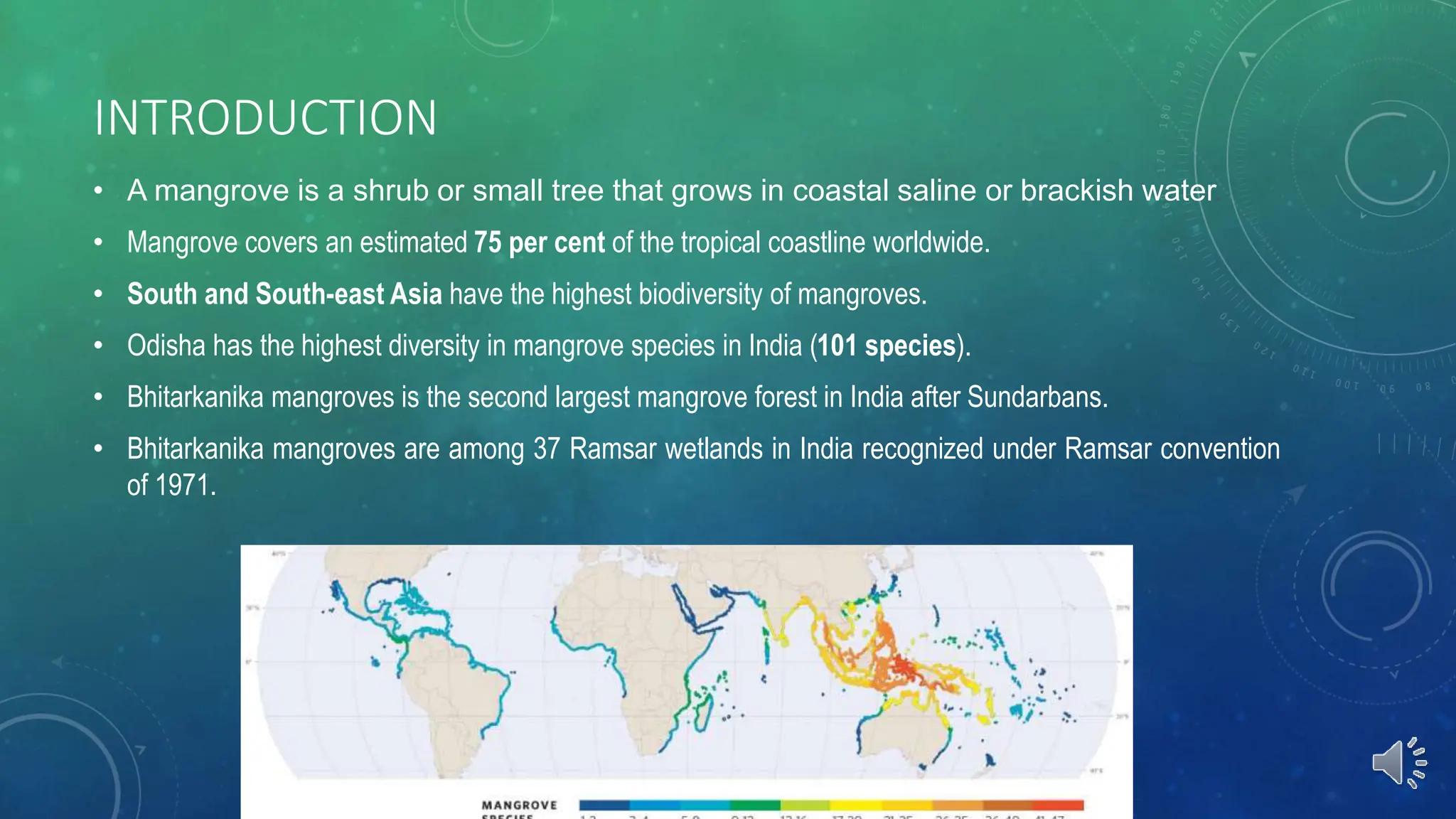 mangrove ecosystem restoration.pptx