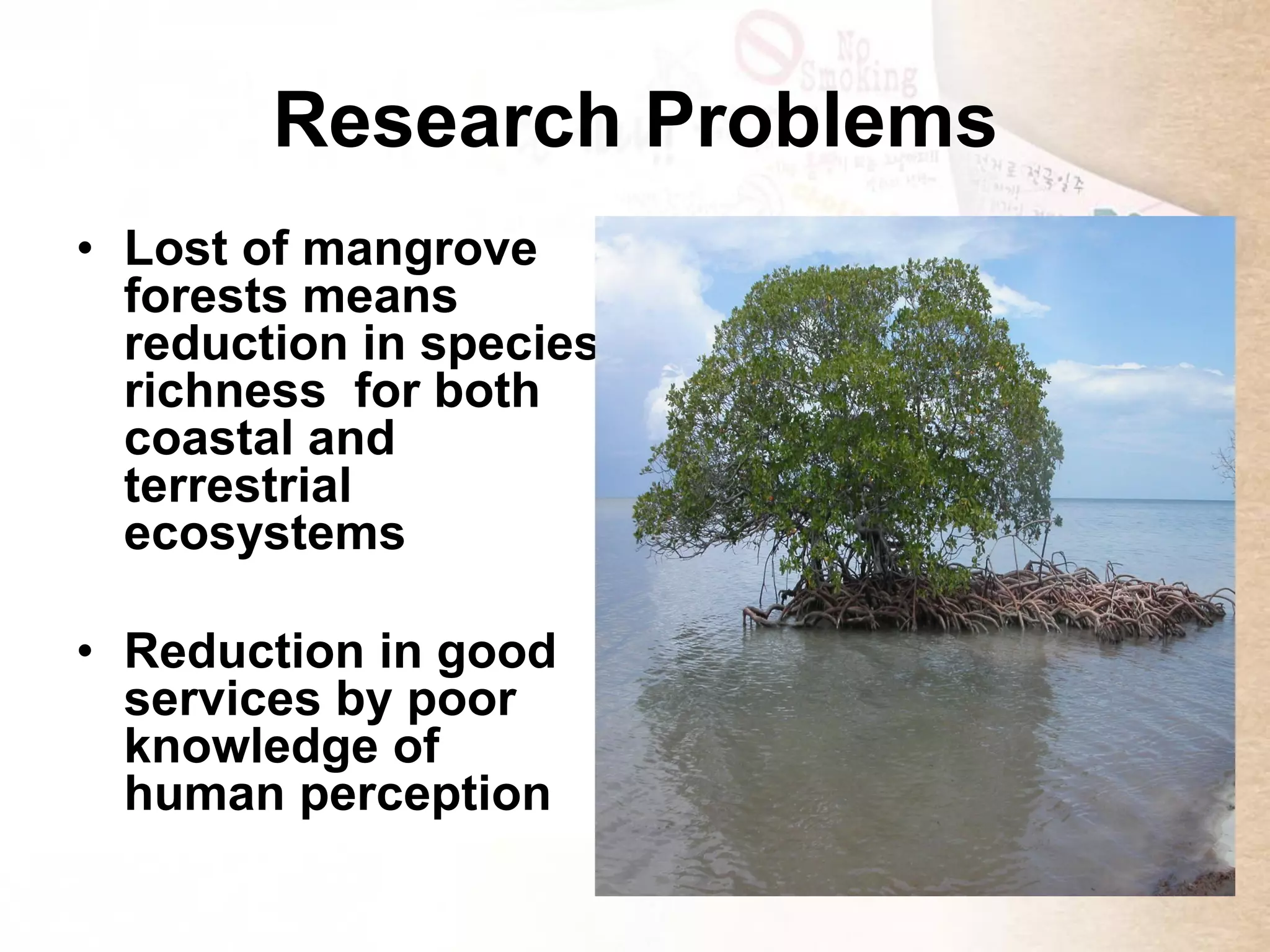 Mangrove ecosystem under pressure by anthropogenic activities: Nitrogen ...