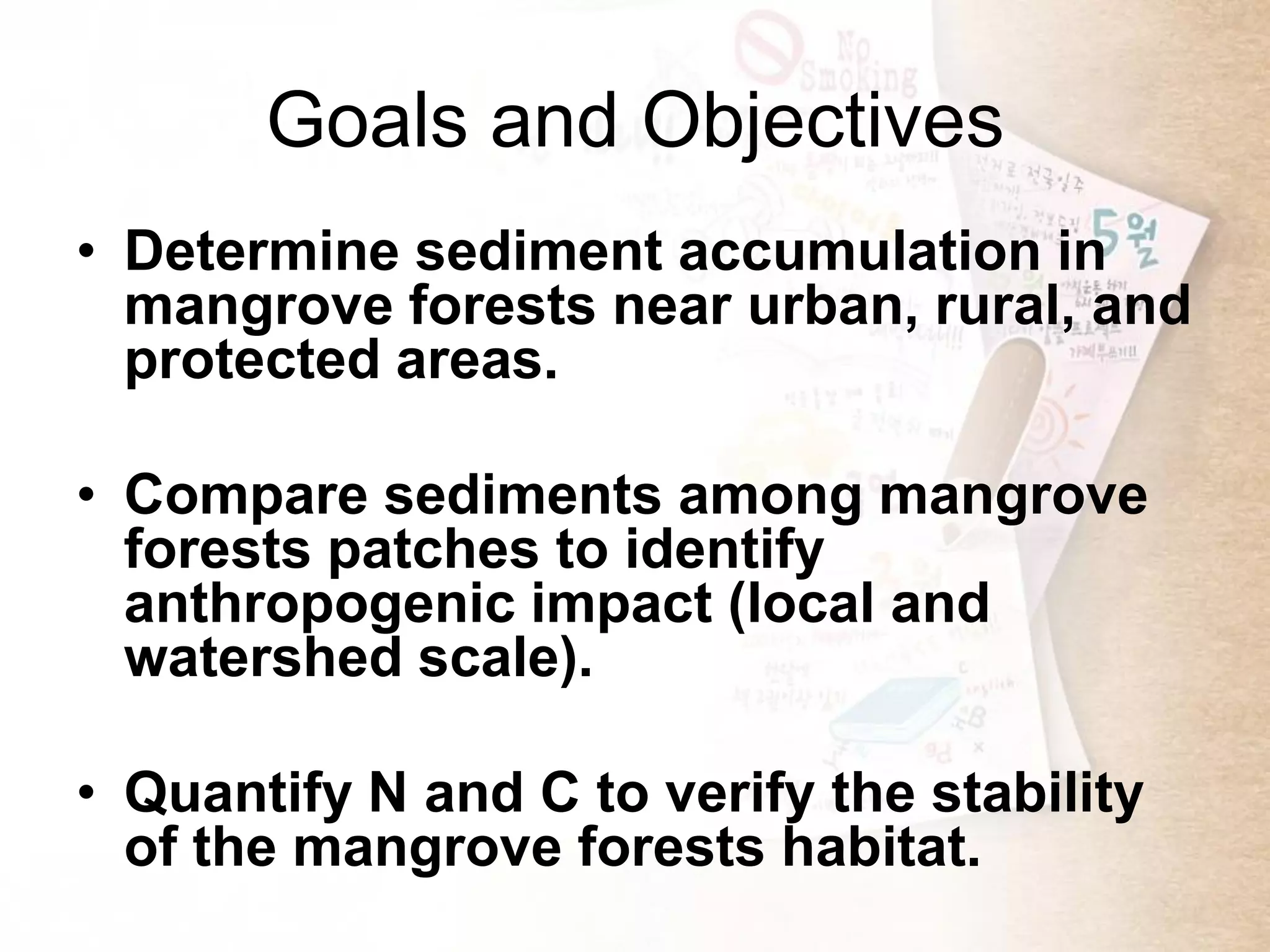 Mangrove ecosystem under pressure by anthropogenic activities: Nitrogen ...