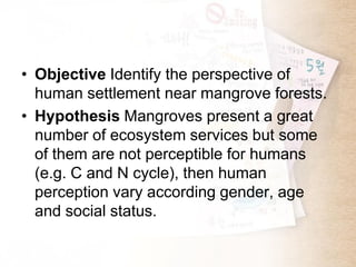 Mangrove ecosystem under pressure by anthropogenic activities: Nitrogen ...