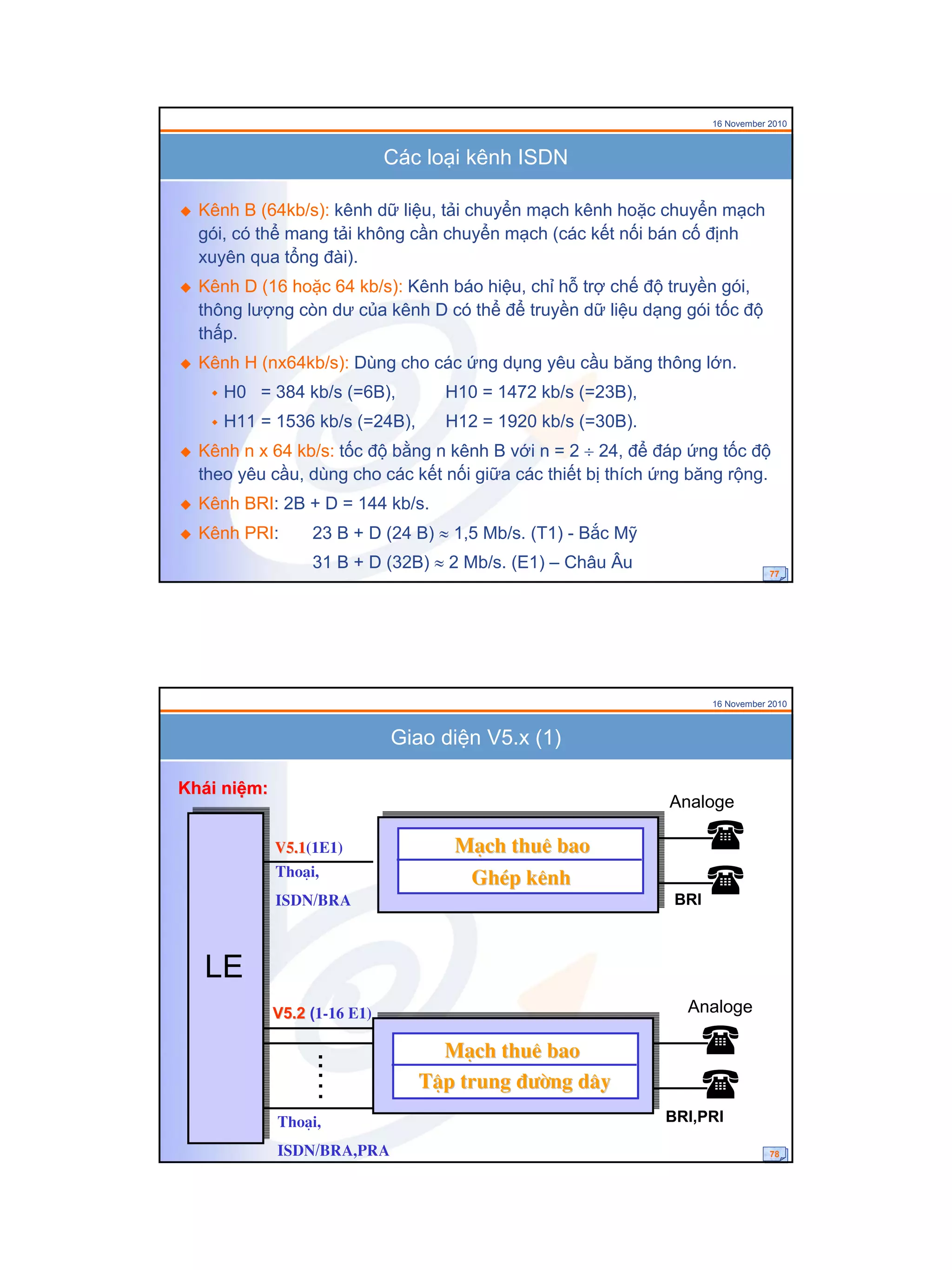 Mang va cac cong nghe truy nhap | PDF