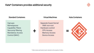 Whats New with Kata Containers | PPT