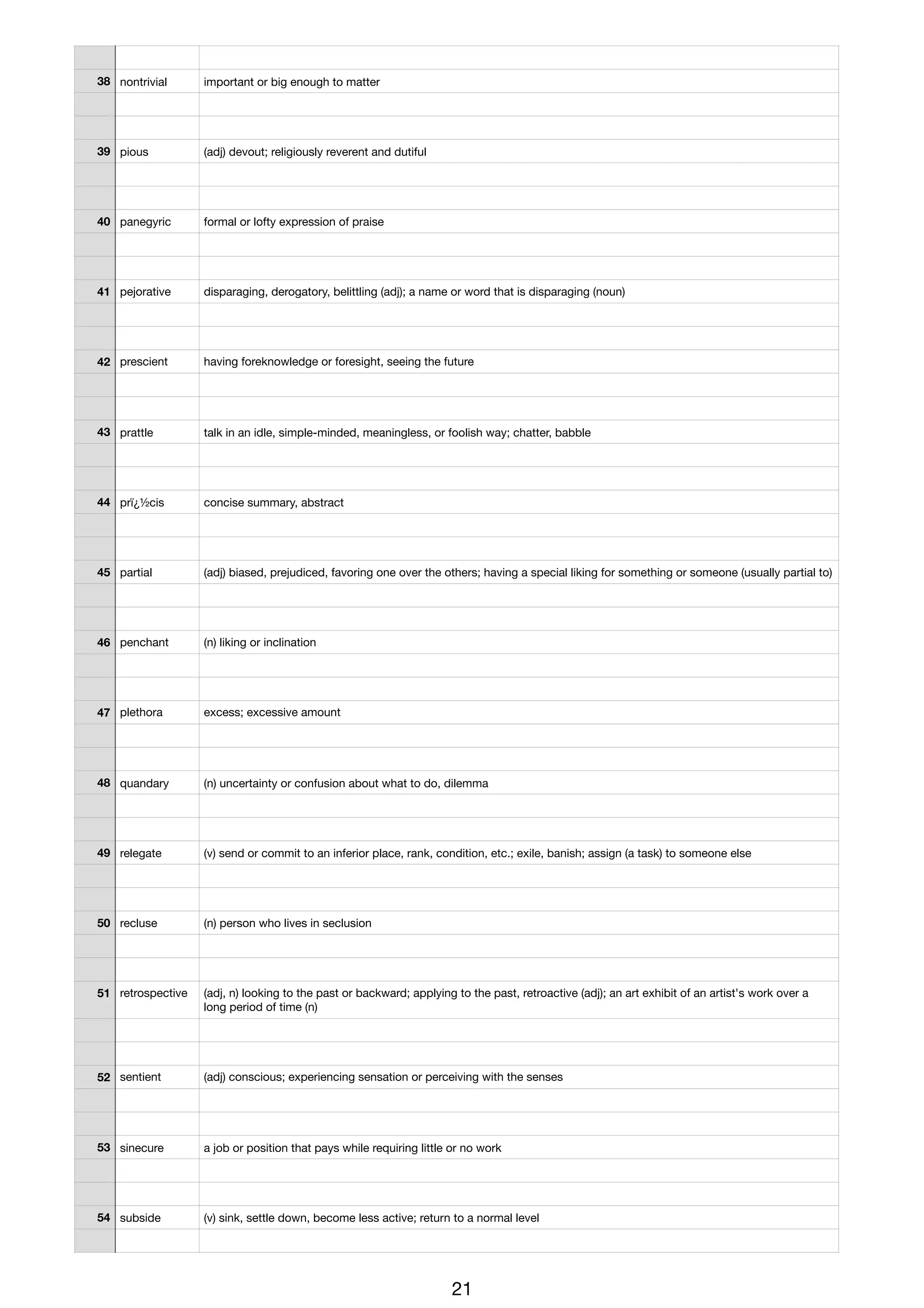 GRE Manhattan1000 words worksheet | PDF