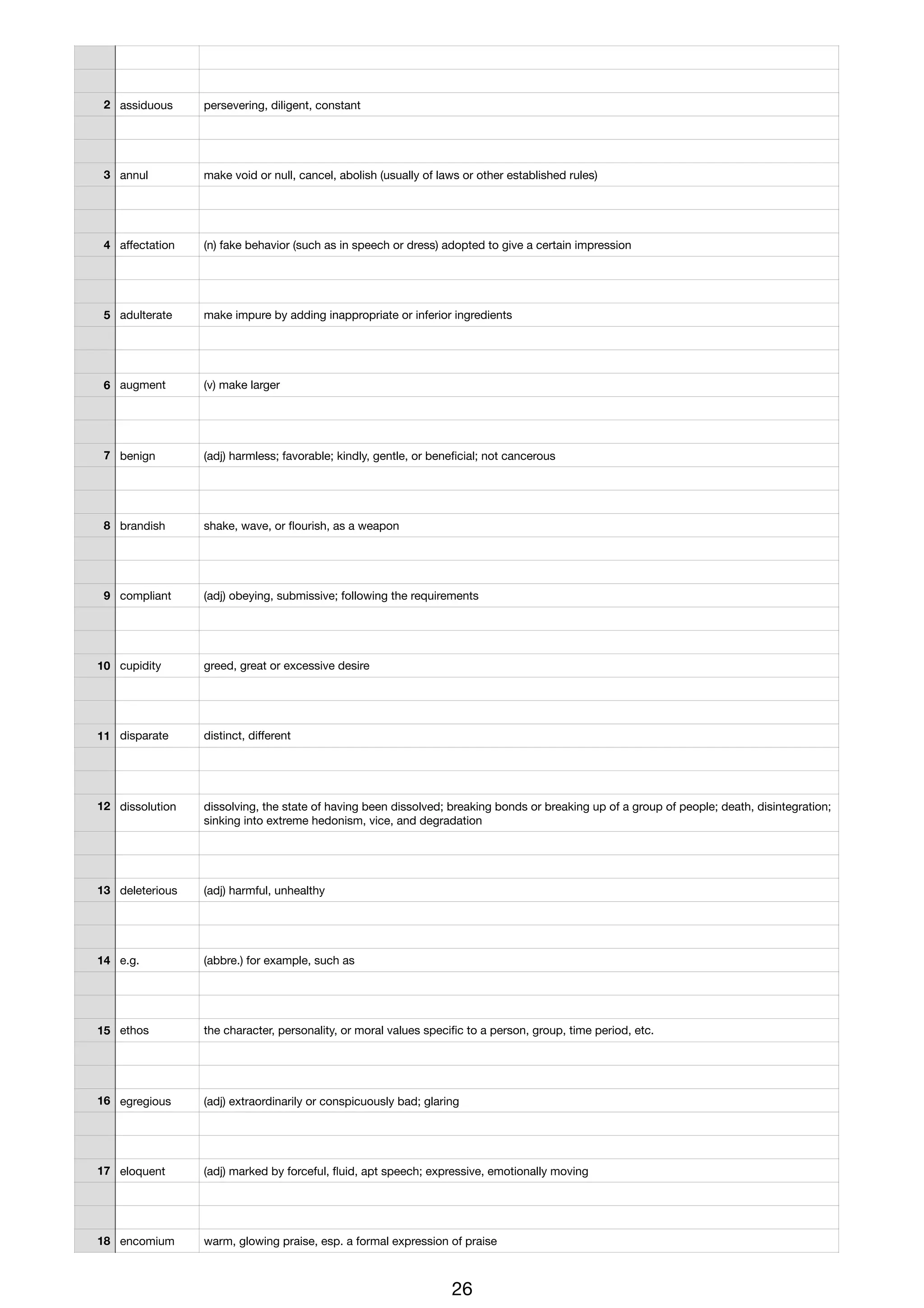 GRE Manhattan1000 words worksheet | PDF
