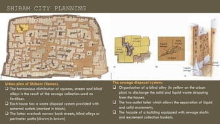 Manhattan of the desert-Yemen's Ancient Mud Skyscraper City | PDF