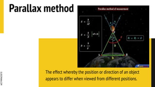 units and measurement · SlidesMania.pdf